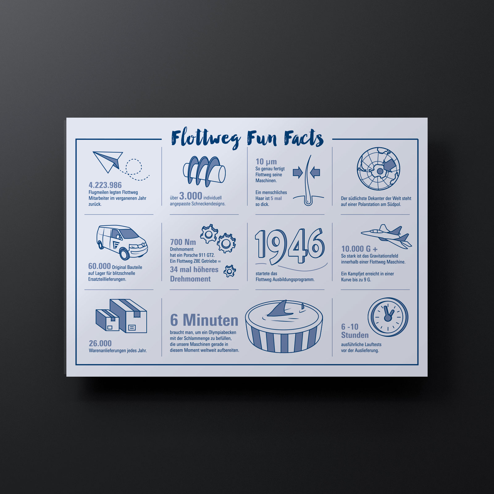 Sarah_Ebner_Illustration_Grafik_Landshut - Sarah Ebner